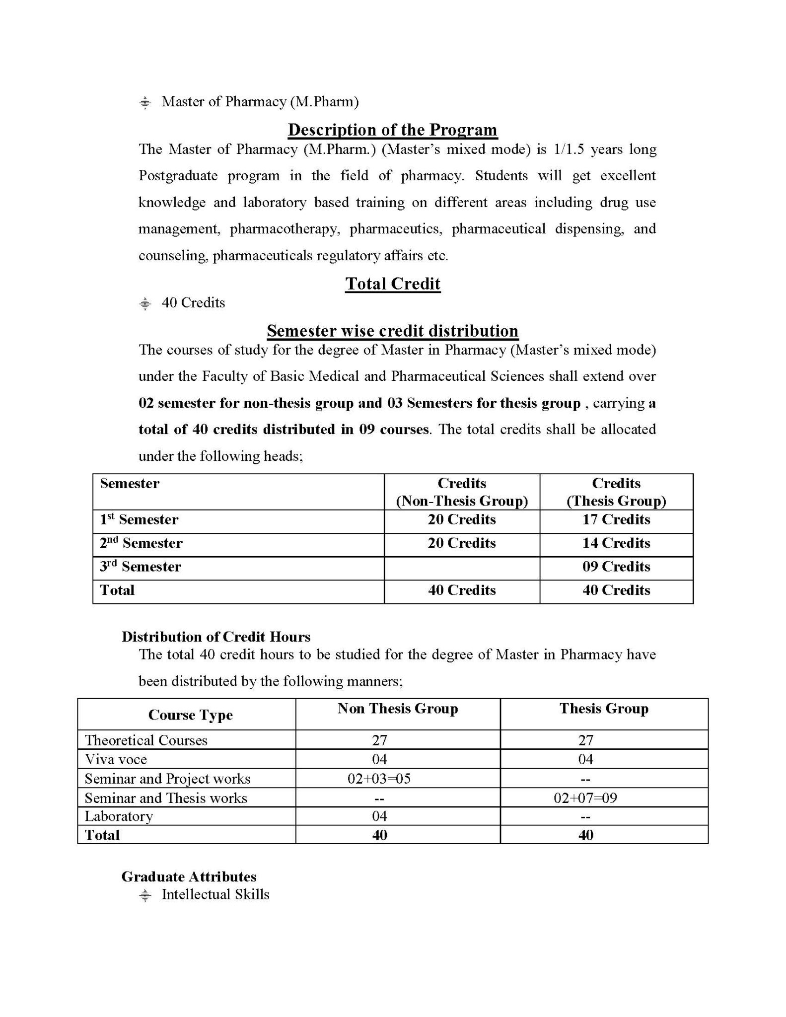 Pharmacy Curriculum and Courses - University of Science and Technology ...